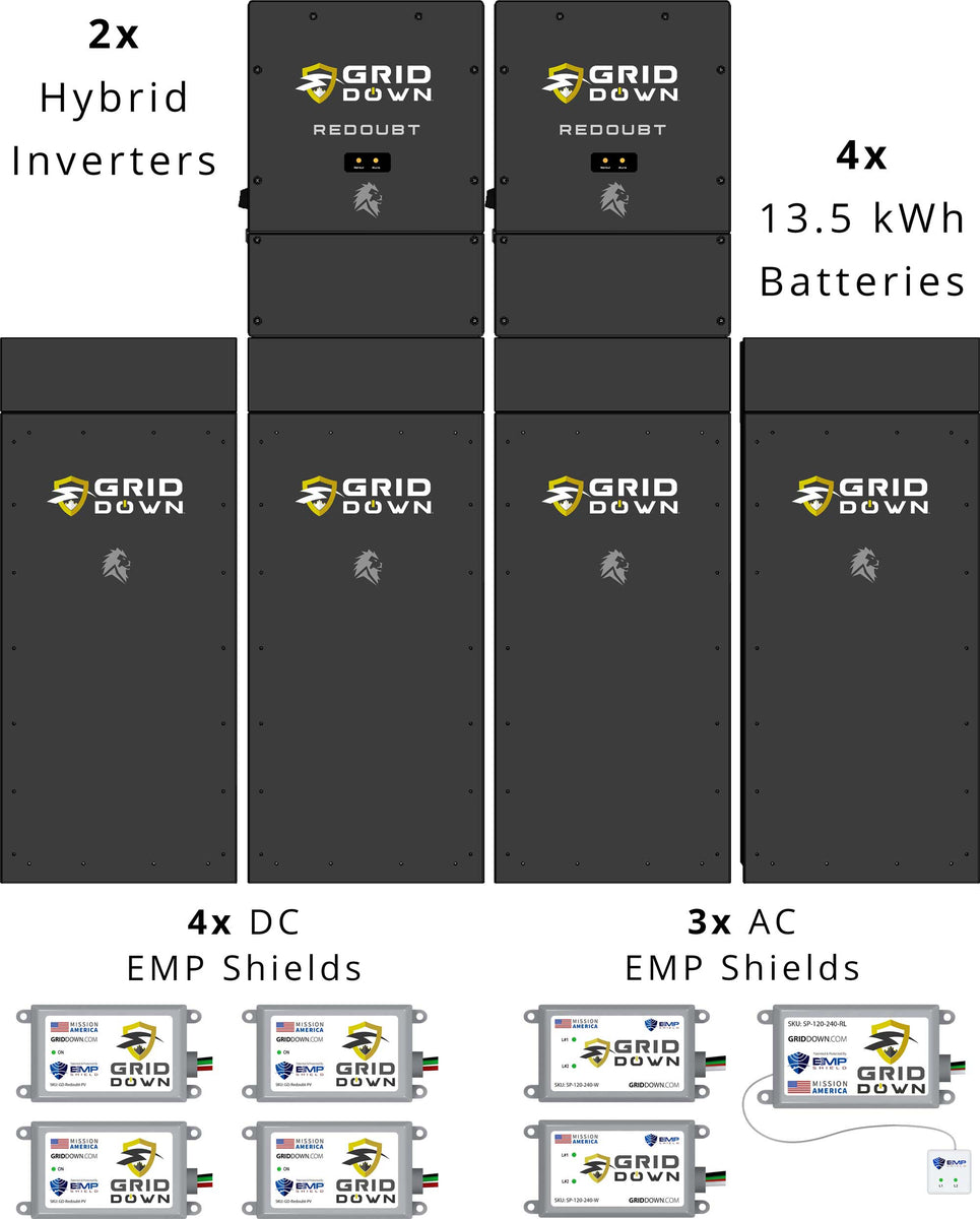 54 kWh GRID-TIED Battery Backup System (Top Selling System) – LDS ...